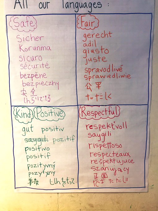 Photo Gallery – Jenny O'Fee