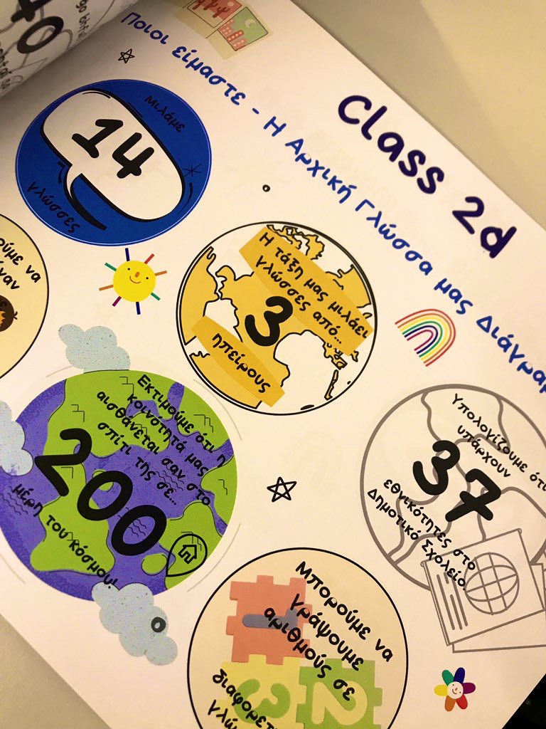 Photo Gallery – Jenny O'Fee